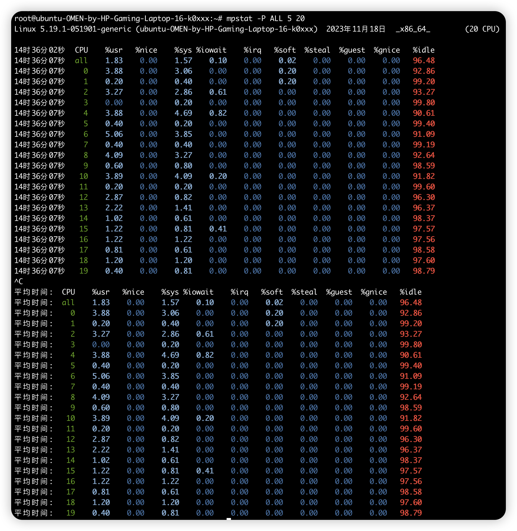 【Linux】19、CPU：负载均衡top mpstat pidstat vmstat、上下文切换、压测stress sysbench、CPU占用率高pstree execsnoop perf ...