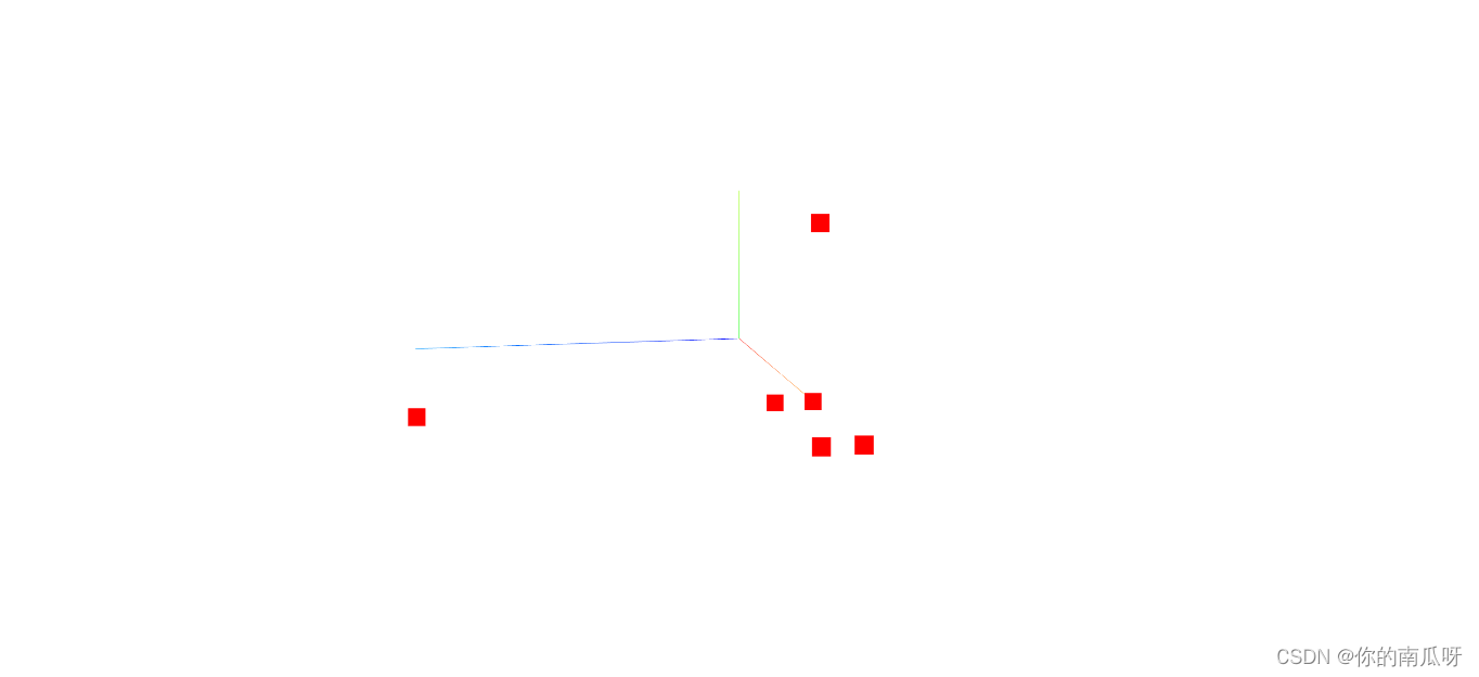 Three.js入门（一）——几何体BufferGeometry_three.buffergeometry-CSDN博客