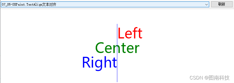 【SkiaSharp绘图07】SKPaint详解（五）IsAntialias/IsStroke/Style/StrokeCap/StrokeJoin/StrokeMiter/TextAlign ...