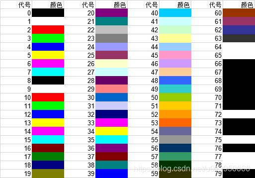 xlwt样式定制教程-CSDN博客