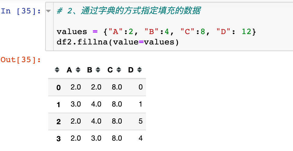 图解pandas缺失值处理_df.isnull().sum()-CSDN博客