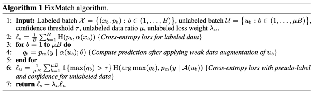 FixMatch：简单有效的半监督学习算法-CSDN博客
