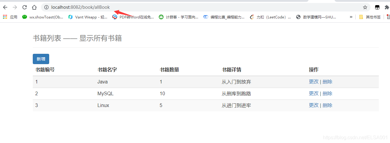 org.springframework.web.filter.CharacterEncodingFilter Error during ...