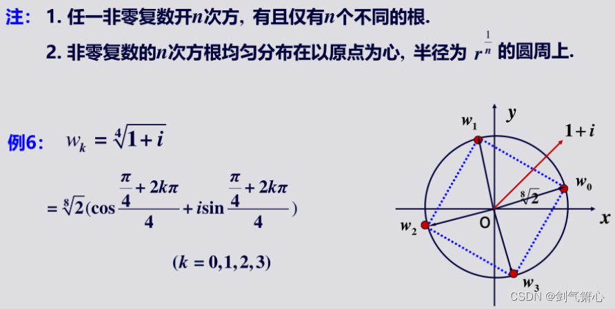 复变函数与积分变换之第一章第一节:复数及其代数运算复变函数与积分变换第一章思维导图作业 Csdn博客