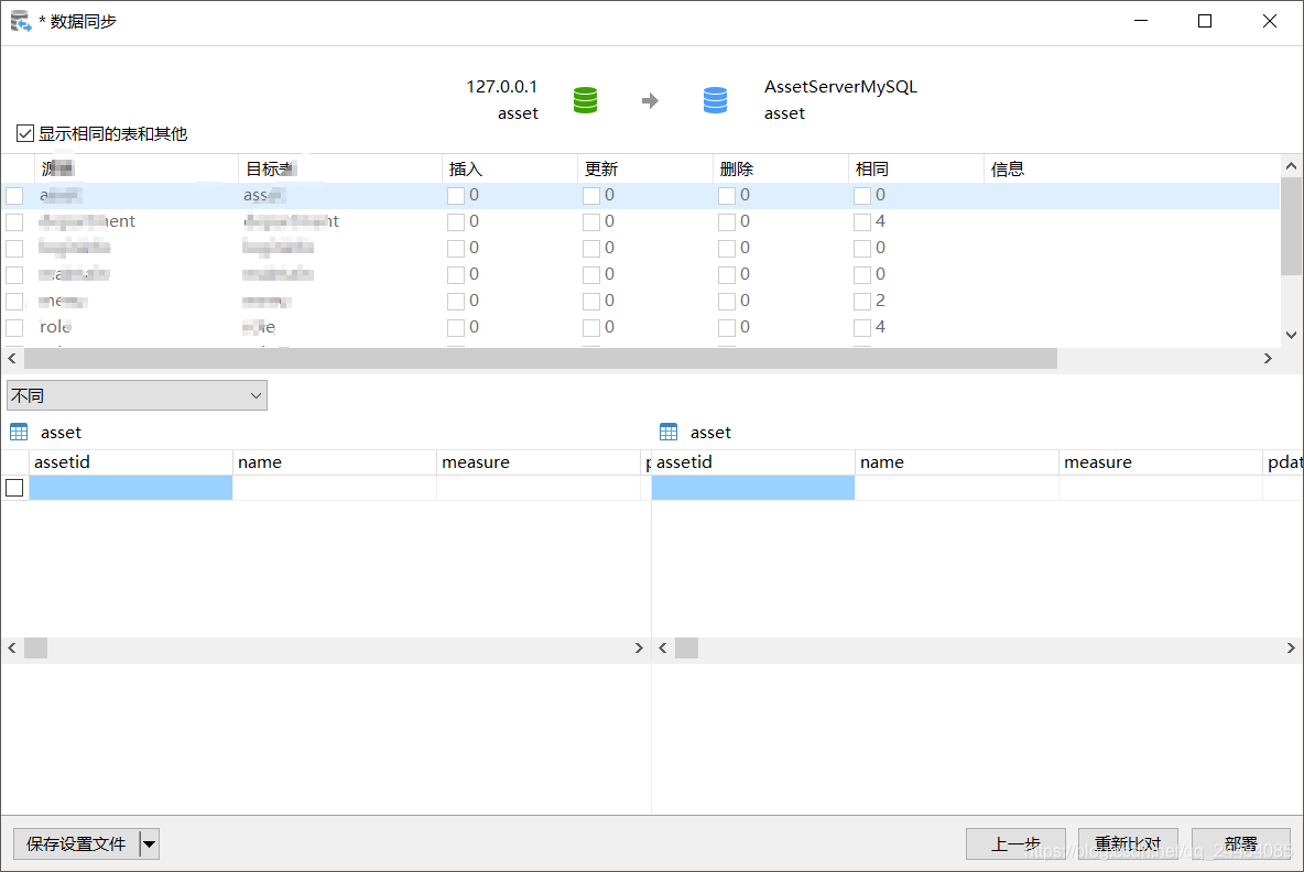 Navicat For Mysql本地数据库同步结构和数据到服务器mysqlnavicat同步到服务器 Csdn博客