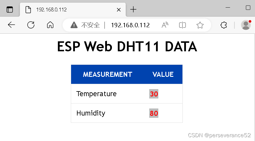 MicroPython ESP32网页实时更新DHT11数据显示_esp32实时网页刷新-CSDN博客
