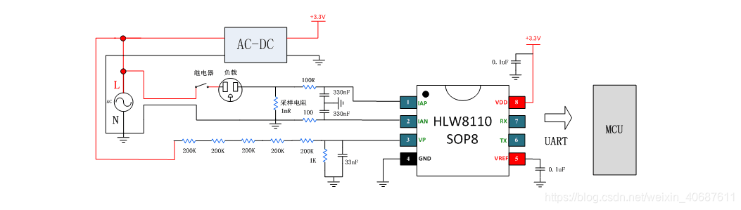 基于HLW8110的交流测量原理及校准方法_hlw8110 驱动程序-CSDN博客