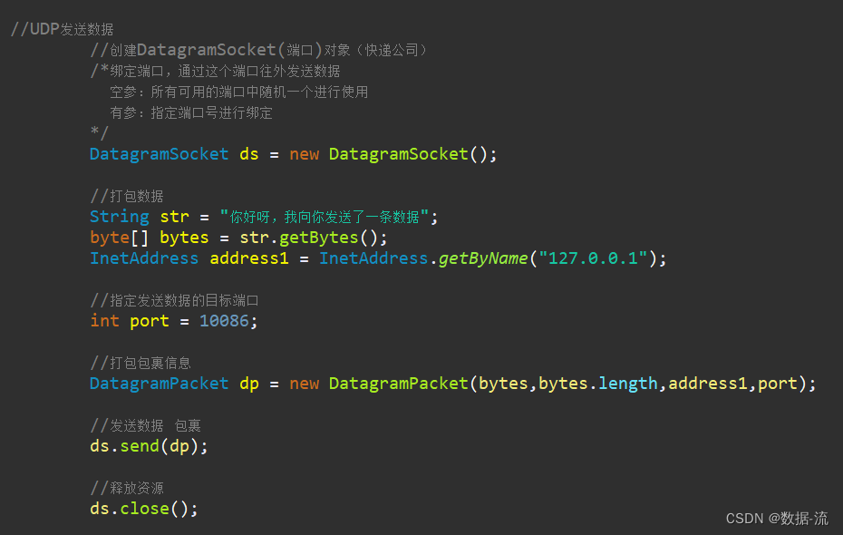 Java——网络编程java 网络编程 Csdn Csdn博客 6842