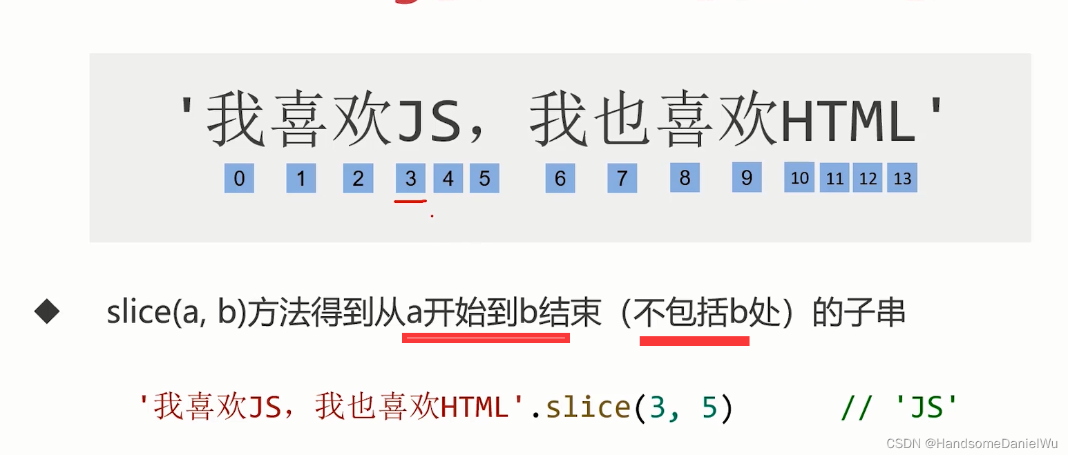 JS String charAt substring() substr slice toUpperCase toLowerCase indexOf_js string.charat ...
