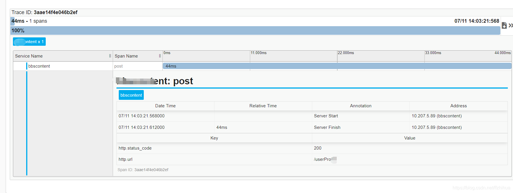 springboot集成zipkin_docker部署的springboot项目集成zipkin监控-CSDN博客