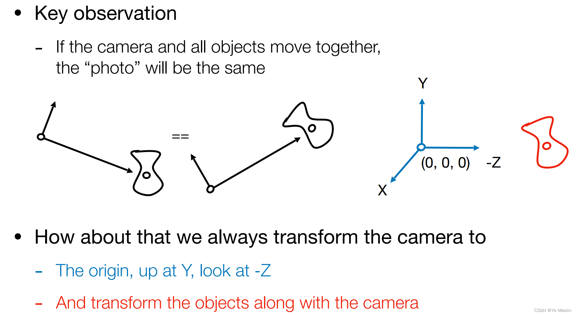 【GAMES101】Lecture 04 观测变换_观察空间games101-CSDN博客