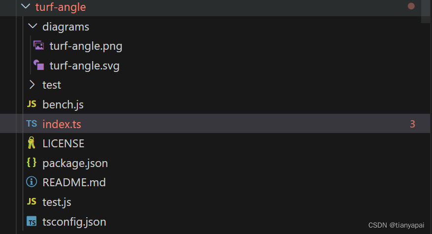 Turf.js：JavaScript空间分析库的模块化源码解析-CSDN博客