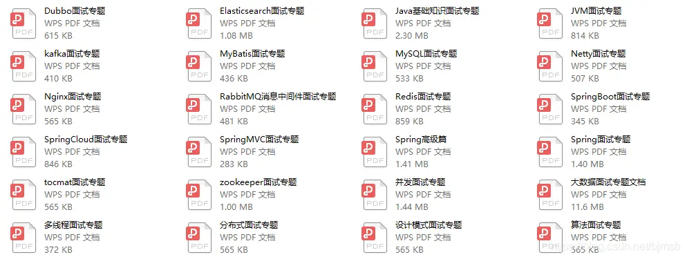 Spring事务@Transactional(rollbackFor = Exception_rollbackfor = exception.class-CSDN博客