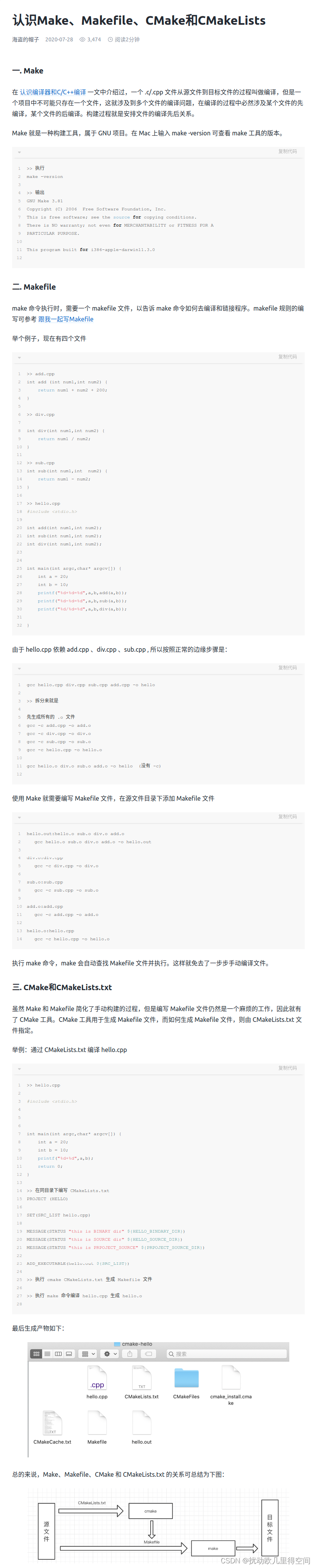 认识Make、Makefile、CMake和CMakeLists-CSDN博客