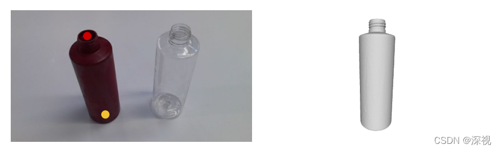 论文阅读笔记《KeyPose: Multi-View 3D Labeling and Keypoint Estimation for Transparent Objects》-CSDN博客