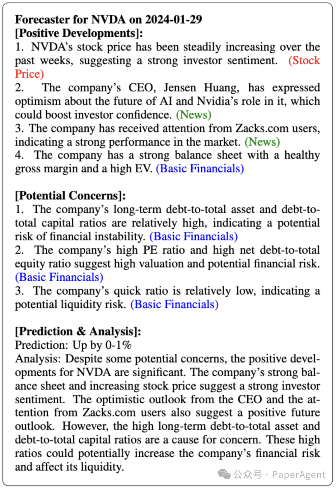 FinRobot：基于大模型的开源AI Agent平台，自动撰写金融研报、市场分析、财务评估-CSDN博客