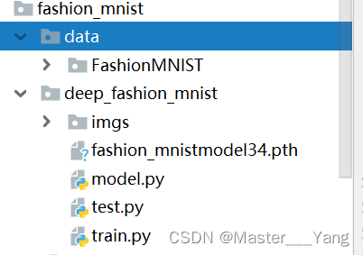pytorch模型训练使用（以FashionMNIST为例）_fashion - mnist 代码-CSDN博客