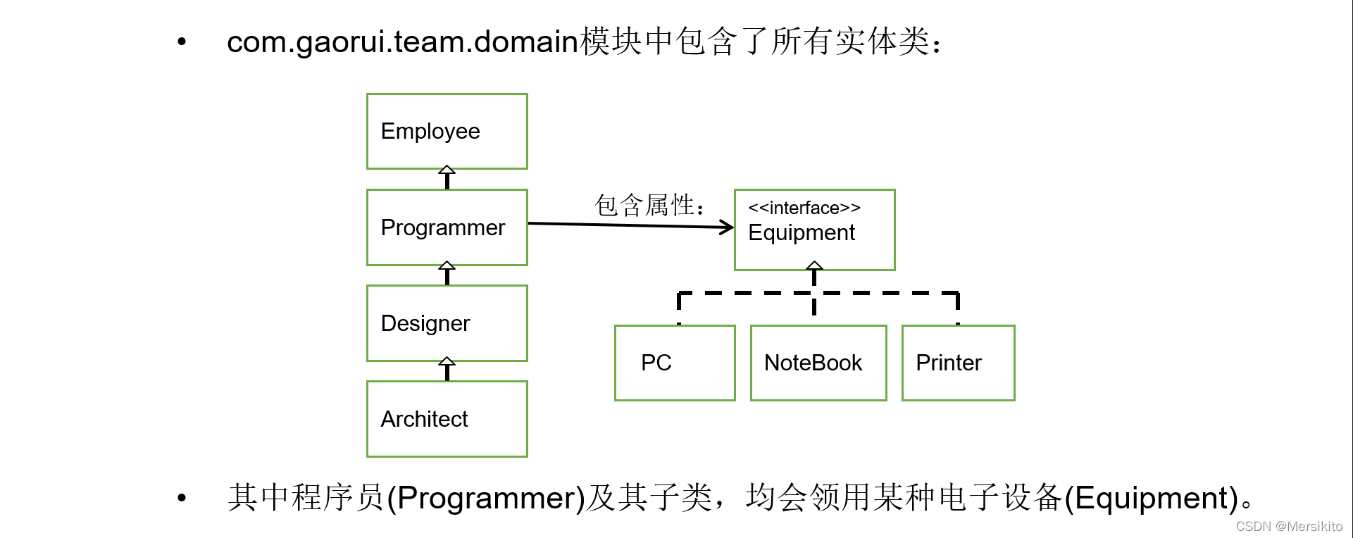 Java基础学习：尚硅谷项目三 开发团队调度软件 Csdn博客 
