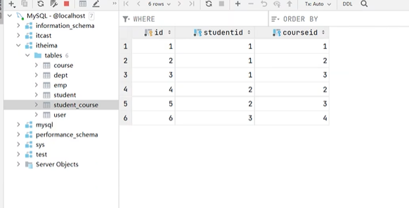 java202303java学习笔记第四十二天函数-多表关系介绍2-CSDN博客