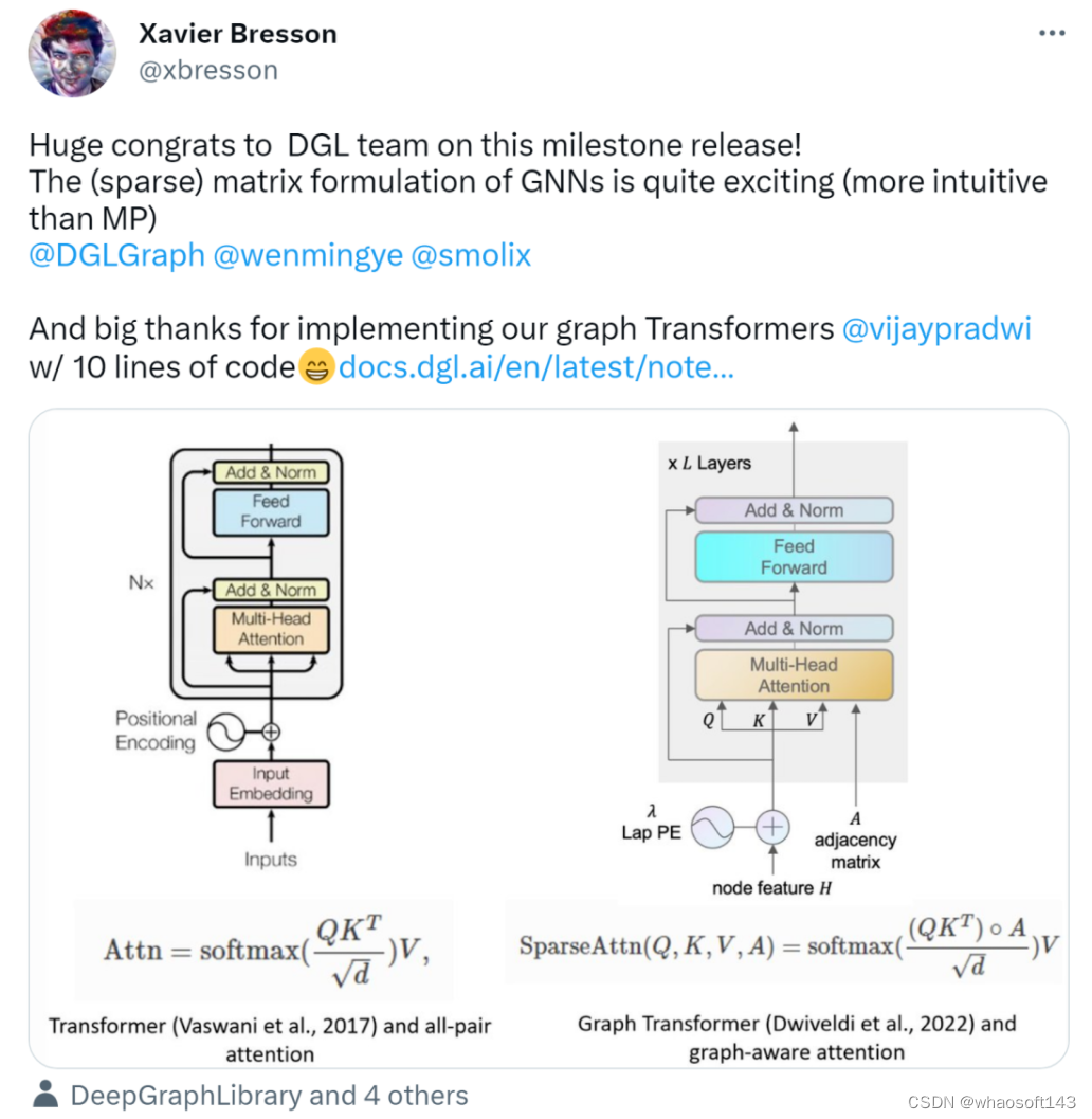 DGL1.0发布：强化图深度学习的全面解决方案-CSDN博客