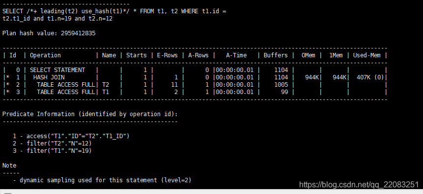 Hash join优化要点_hash join right outer如何优化-CSDN博客