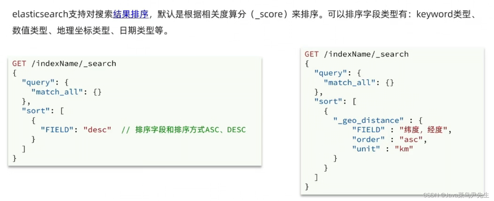 Elasticsearch学习 搜索java 使用 Elasticsearch 搜索 Csdn博客