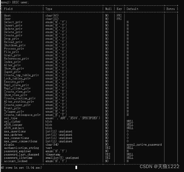 mysql 用户管理-账户管理_mysql 删除用户-CSDN博客