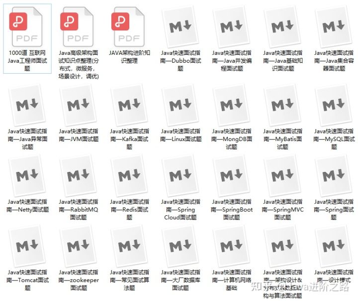 Java学到什么程度才可以找实习？（java学习面试自测指南，500道解析！）找java实习得学多久学到什么程度 Csdn博客 