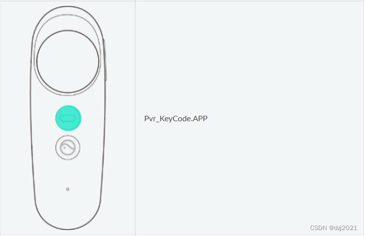 PICO G2鼠标点击UI时的默认键更改_unity修改pico自带的按钮-CSDN博客