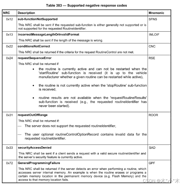 第四课 communcation服务-dianostic_dcm comm交互-CSDN博客