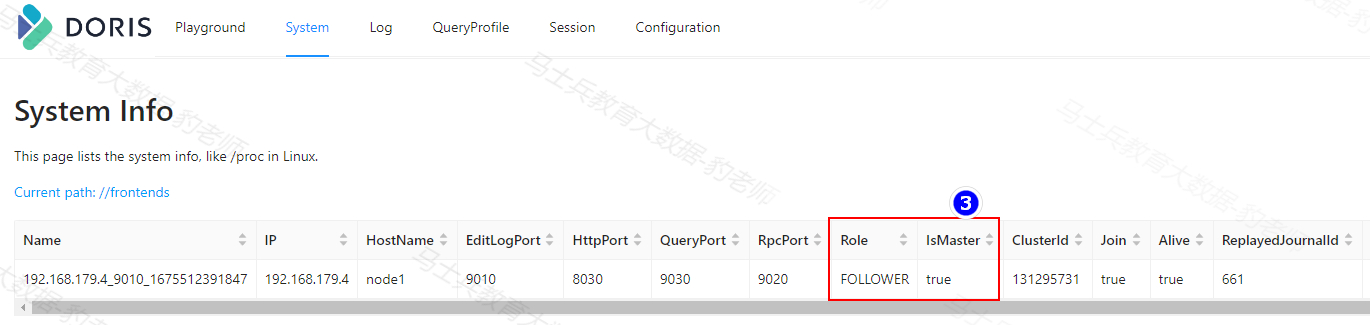 Apache Doris Linux环境安装部署：FE BE Broker部署及扩缩容；Doris集群一键启停脚本_linux部署doris-CSDN博客