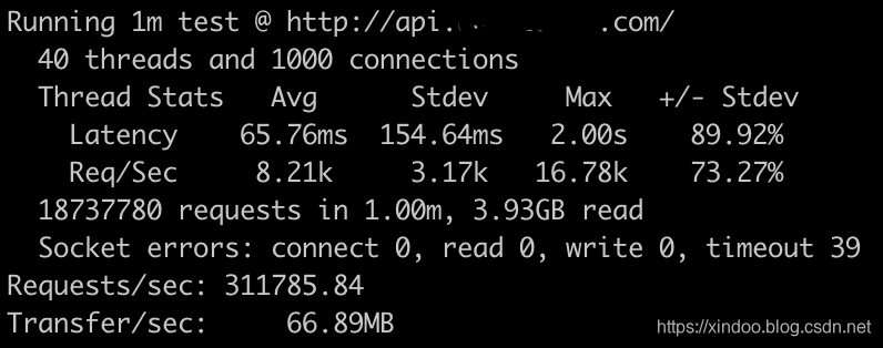 WRK: 高性能HTTP压测利器-CSDN博客