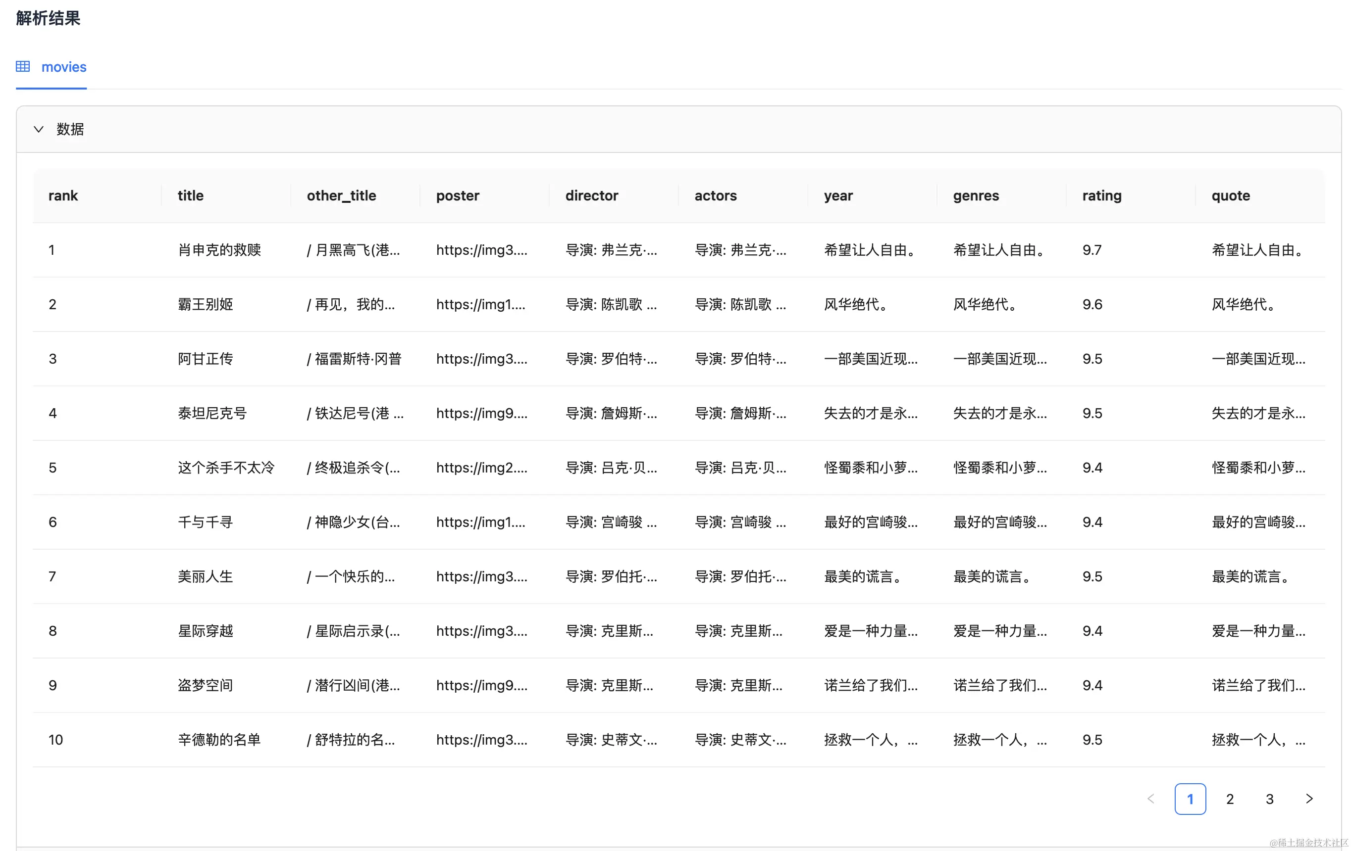 Crawlab AI: 借助大语言模型 (LLM) 打造智能爬虫-CSDN博客