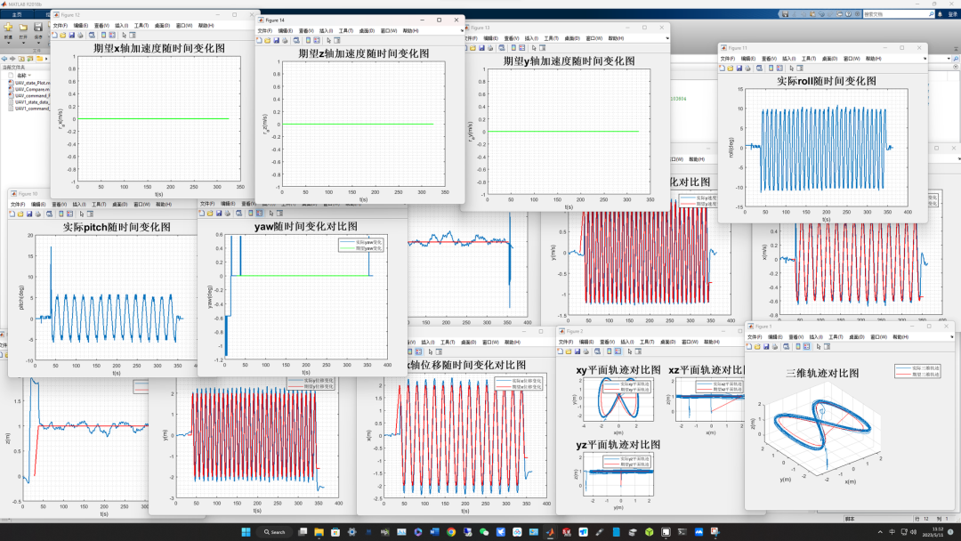 【新品发布】原来做多用途（室内、室外）无人机开发还能用它——P450进阶版_p450无人机-CSDN博客