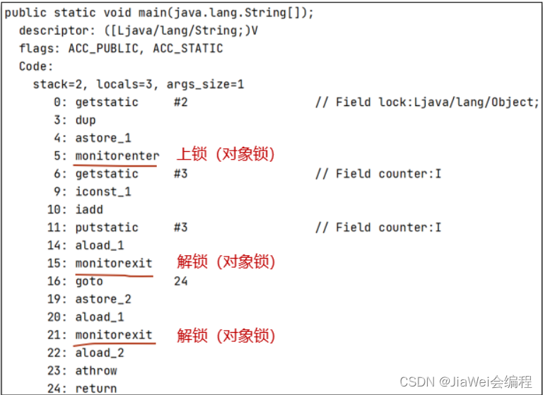 Java并发编程全面解析_java并发编程详解-CSDN博客