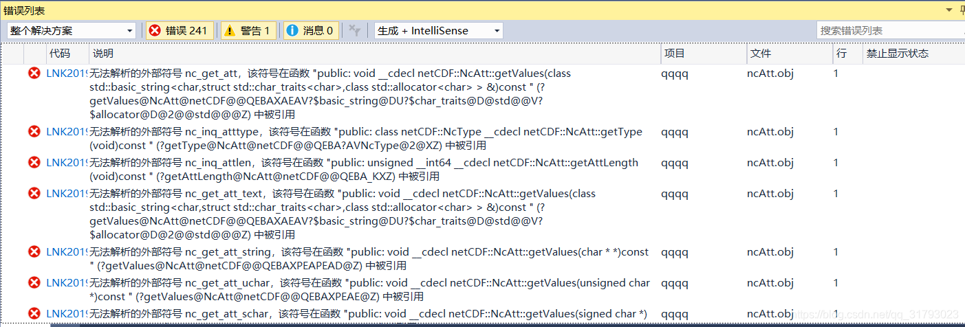 在Windows环境下配置NetCDF(c++接口)+VS2015（可以含Qt）_windows 下 netcdf 2015-CSDN博客