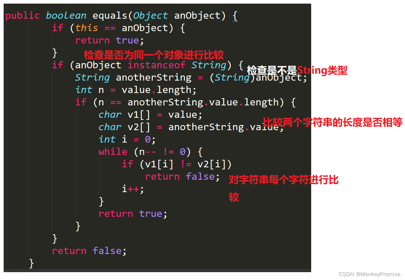 String类（Java）_string类方法-CSDN博客