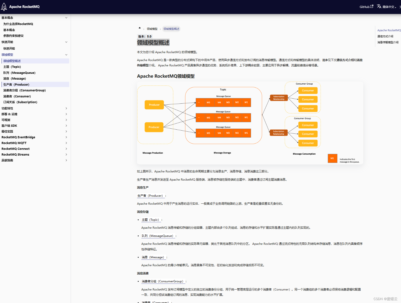 Rocketmq教程 安装和配置 Linux Rocketmq下载以及安装配置 Csdn博客