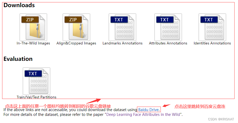 详解CelebA数据集及基于Python实现的下载、读取、解析和可视化-CSDN博客