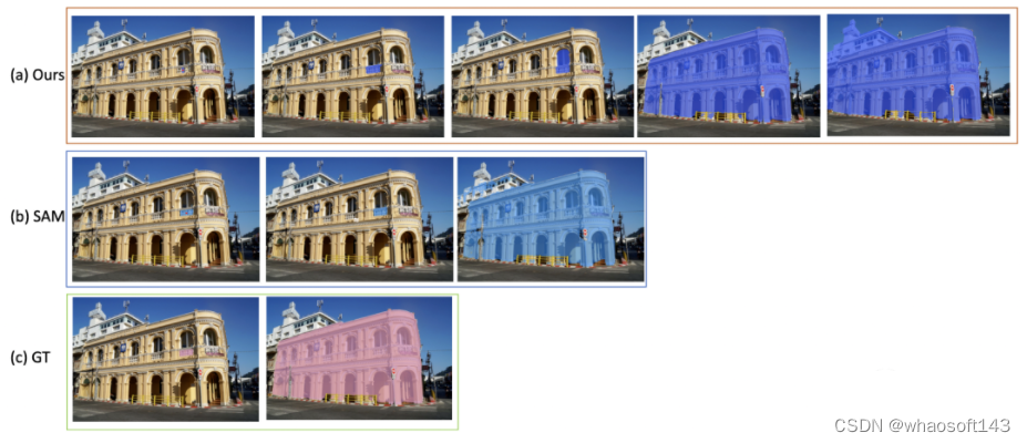 Semantic-SAM：超越SAM的多粒度语义图像分割模型,-CSDN博客