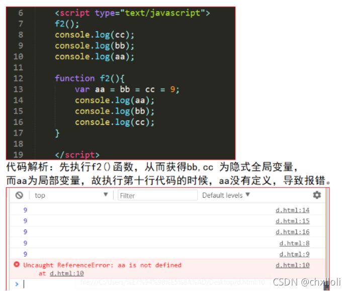 JavaScript预解析，对象，错误_js obj?.a-CSDN博客