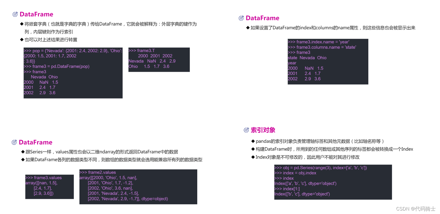 【python】据数分析之图像绘制python横坐标倾斜度数 Csdn博客