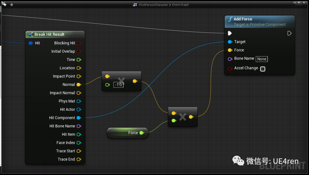 ue4加速度_ue4虚幻引擎Add Force / Add Impulse力和脉冲(上)-CSDN博客