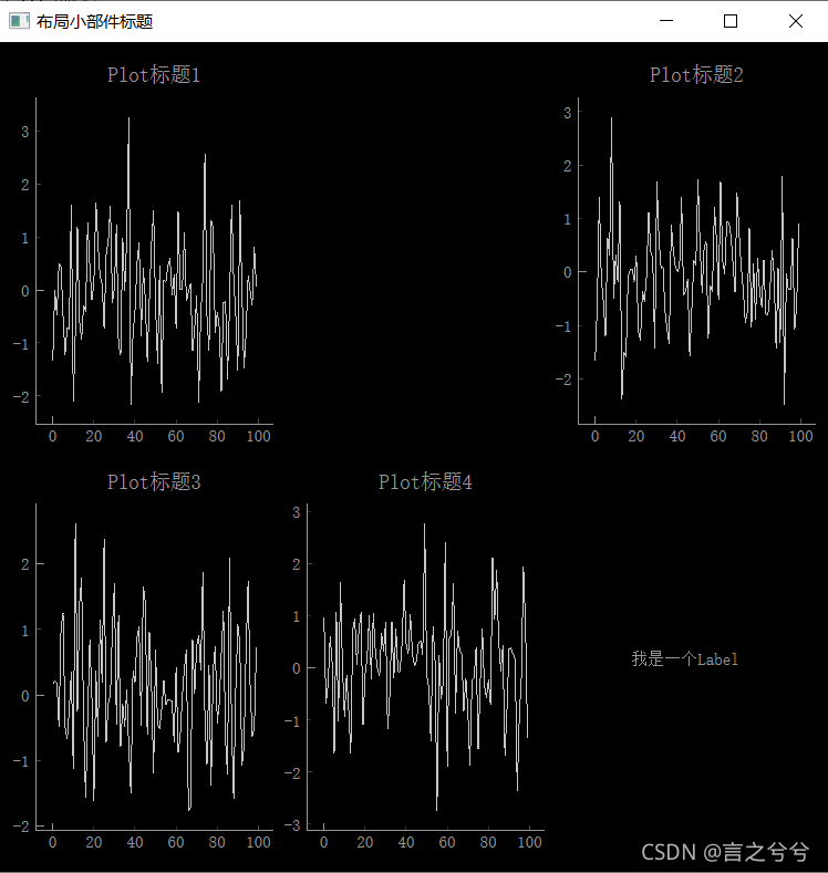 六、PyQtgraph图形布局小部件（GraphicsLayoutWidget）-CSDN博客