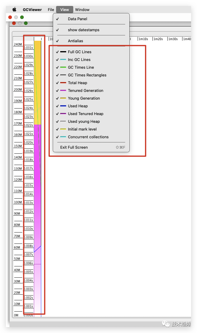 jvm-日志分析工具gcviewer的使用-CSDN博客
