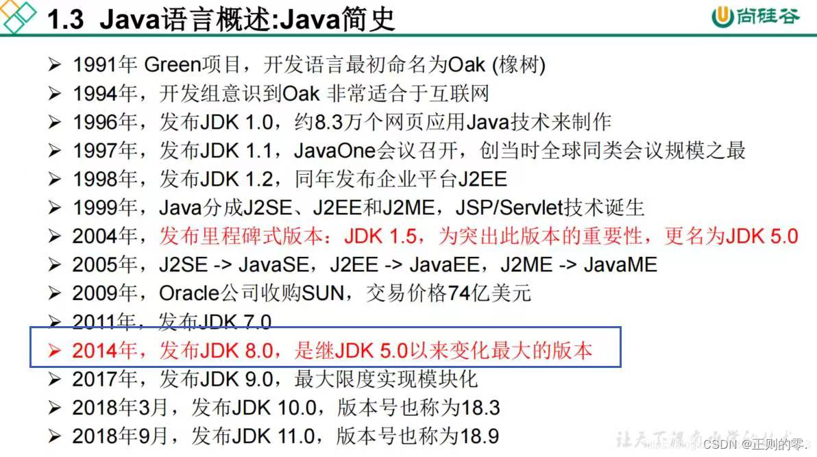 Java追溯与介绍-CSDN博客