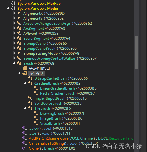 WindowsPresentationFoundation(WPF)中的画刷类型-CSDN博客