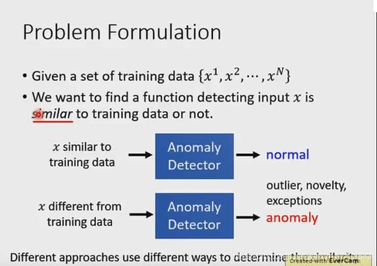 李宏毅机器学习26—Anomaly Detection_halcon的anomal detection里面的label到底有没有用-CSDN博客