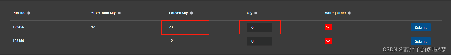 VUE el-input输入数字 比较数值大小 踩坑_el-input比较大小-CSDN博客