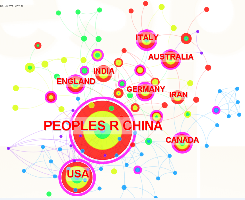 Wos与cnki数据库的citespace分析教程及常见问题解决citespace61r6cnki数据 Csdn博客